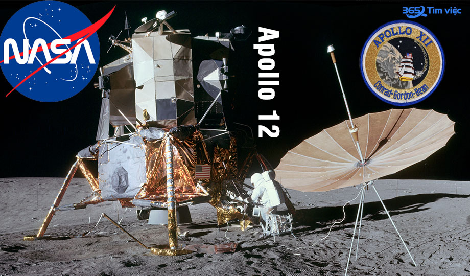 Những thảm kịch kinh hoàng của NASA trong lịch sử khai phá vũ trụ