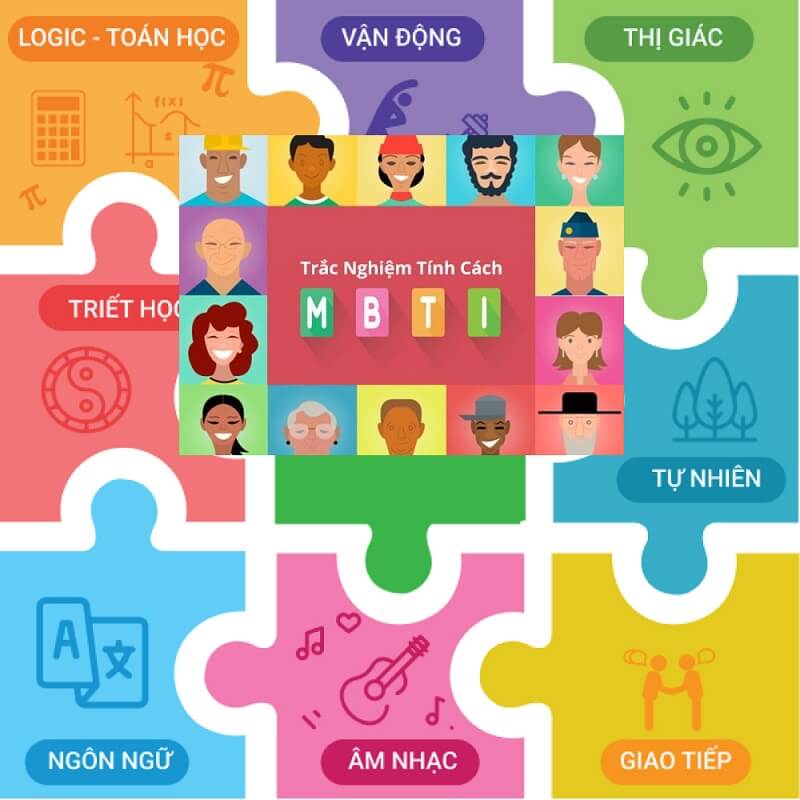 MBTI là gì? Phương pháp ưu việt giới tuyển dụng nên biết